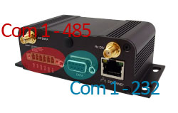 Configuring Microhard Modems For Serial Pass Through - SCADACore
