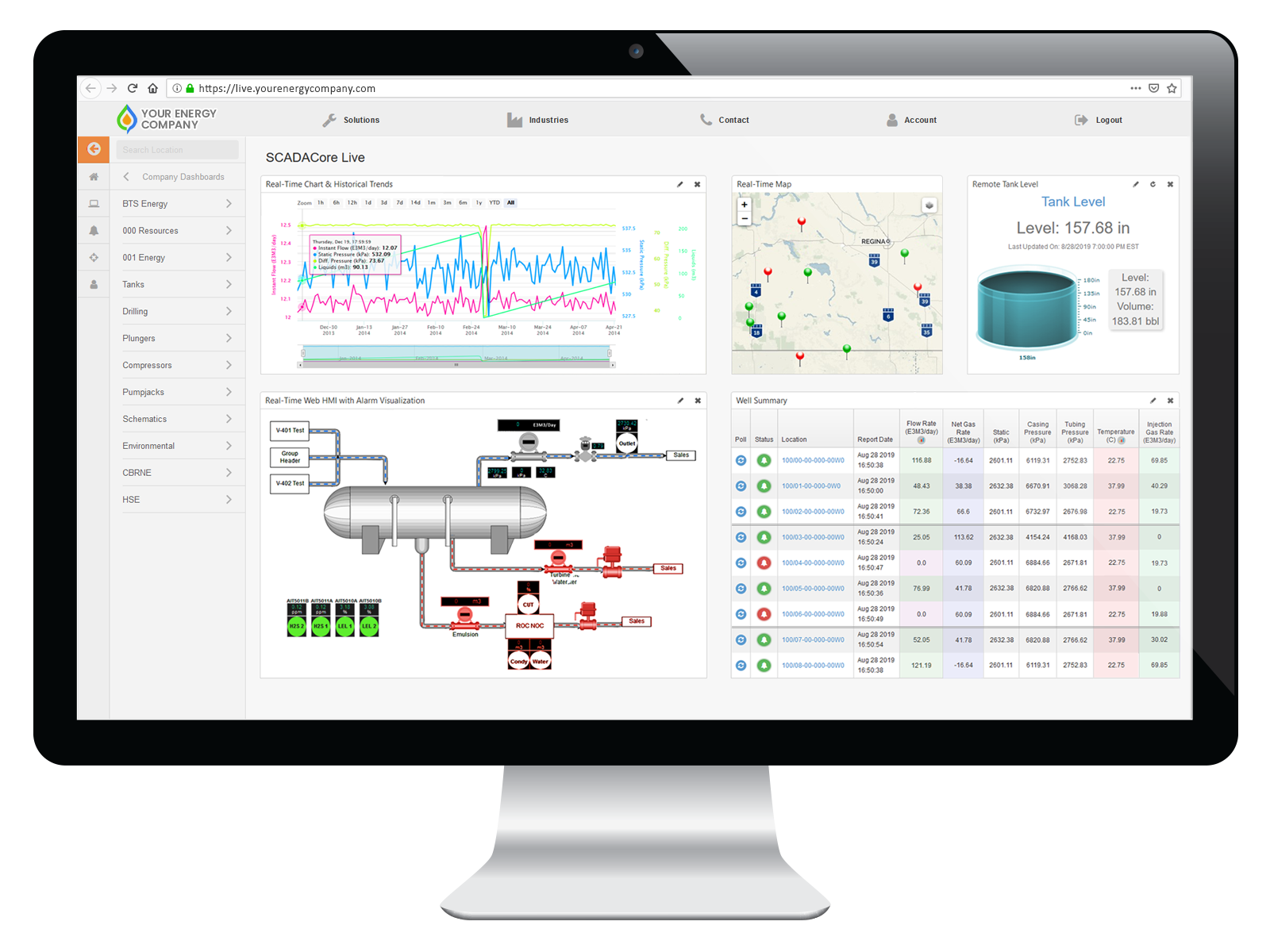 SCADA / IIoT Partnership - SCADACore SCADA / IIoT Partnership - SCADACore