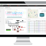 RF Line of Sight - SCADACore