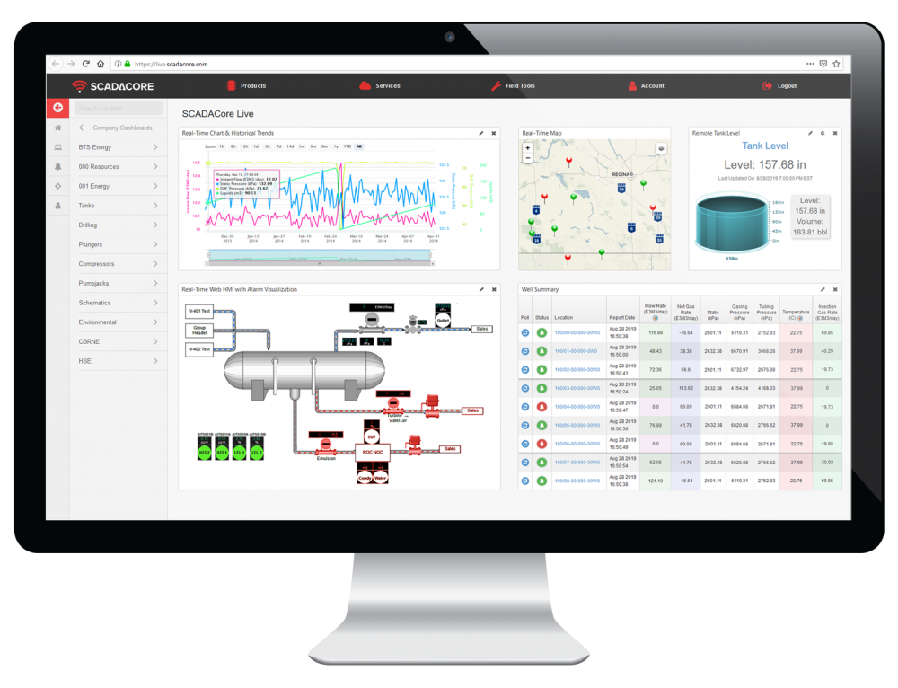 ROCLINK 800 Upgrading or Moving Existing Locations to a New Computer ...